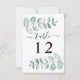 Eucalyptus Greenery Wedding Table Number Card | Zazzle