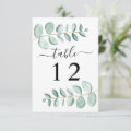 Eucalyptus Greenery Wedding Table Number Card | Zazzle