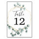 Eucalyptus Greenery Wedding Table Numbers | Zazzle