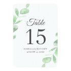 Watercolor Eucalyptus Table Number | Zazzle.com