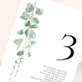 Eucalyptus Names Seating Chart Table Number Card | Zazzle