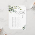 Eucalyptus Wedding Table Number Seating Chart Card | Zazzle