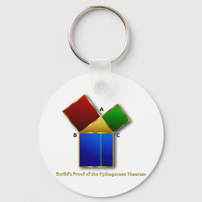 Euclid's Proof of the Pythagorean Theorem. Keychain | Zazzle