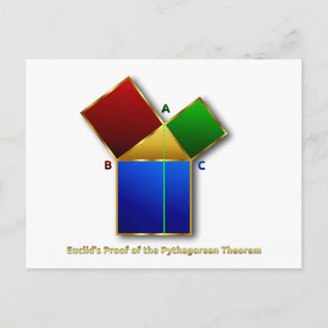 Euclid's Proof of the Pythagorean Theorem. Postcard | Zazzle
