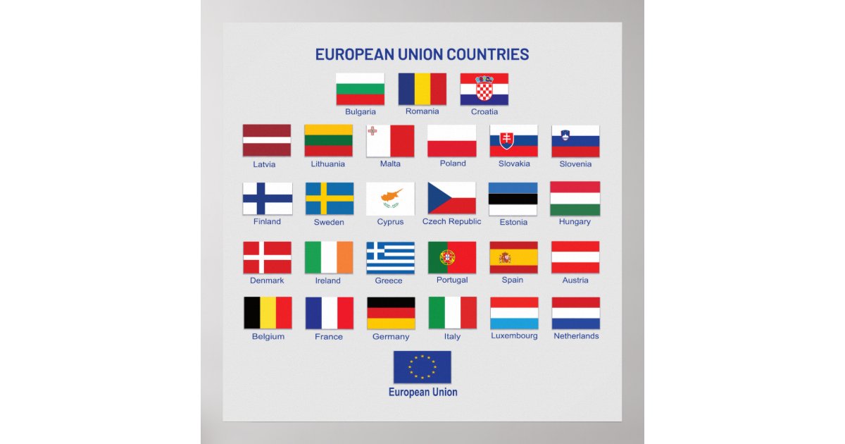 European Union Flags EU Countries Poster | Zazzle