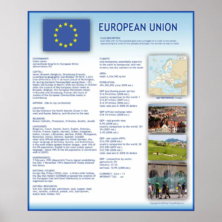 European Union Poster | Zazzle