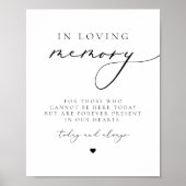 EVELYN Elegant Calligraphy In Loving Memory Poster | Zazzle