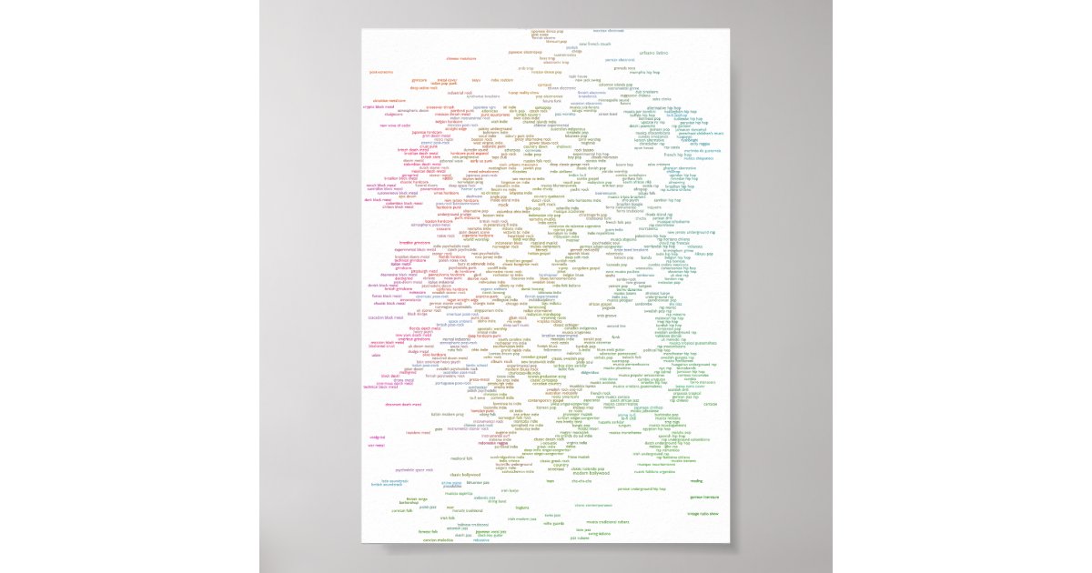 every genre poster | Zazzle