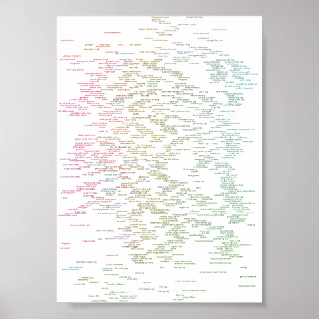 every genre poster | Zazzle