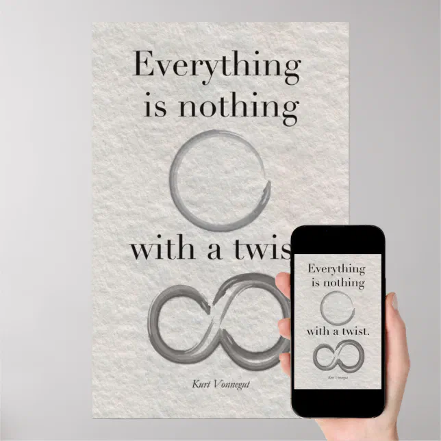 Everything Poster | Zazzle