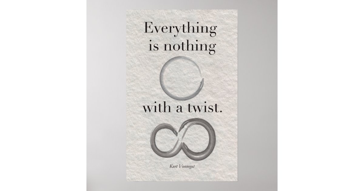Everything Poster | Zazzle