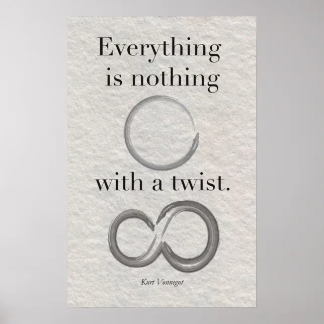 Everything Poster | Zazzle