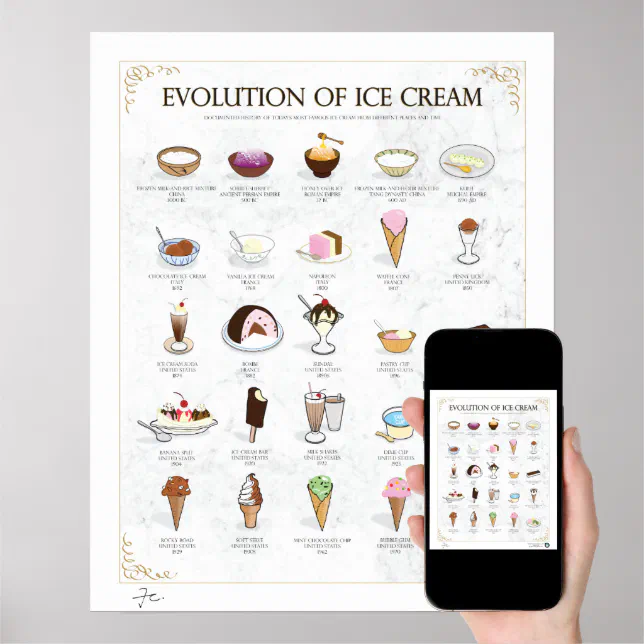 EVOLUTION OF ICE CREAM, LIGHT, 16"X20" POSTER | Zazzle