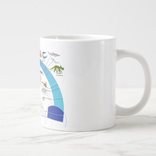 Evolution of Life on Earth Timeline Diagram Giant Coffee Mug | Zazzle