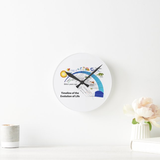Earth Timeline Clock