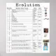 Evolution Poster | Zazzle