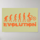 Evolution Poster | Zazzle