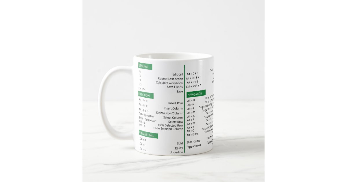Excel shortcuts , excel super shortcut coffee mug | Zazzle