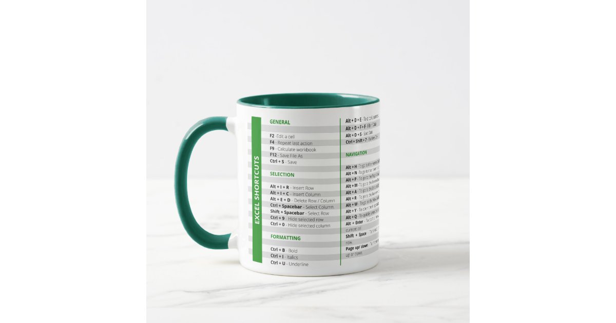 Excel Shortcuts Mug | Zazzle