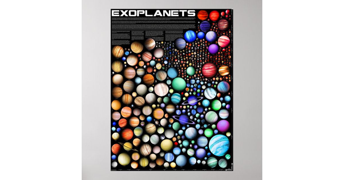 Exoplanets Poster | Zazzle