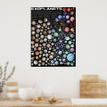 Exoplanets Poster | Zazzle