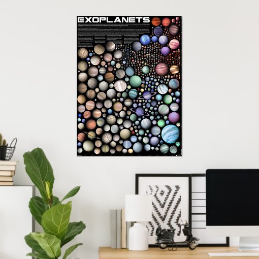Exoplanets Poster | Zazzle
