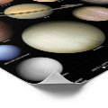 Exoplanets Poster | Zazzle
