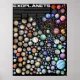 Exoplanets Poster | Zazzle