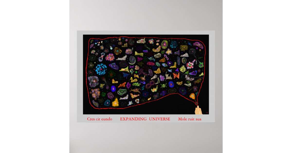 Expanding Universe Poster | Zazzle