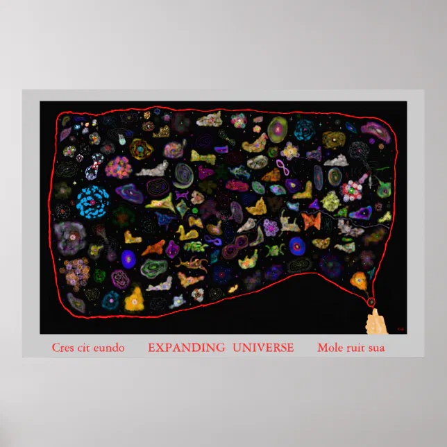 Expanding Universe Poster | Zazzle