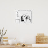 Experiment on the decomposition of water poster | Zazzle