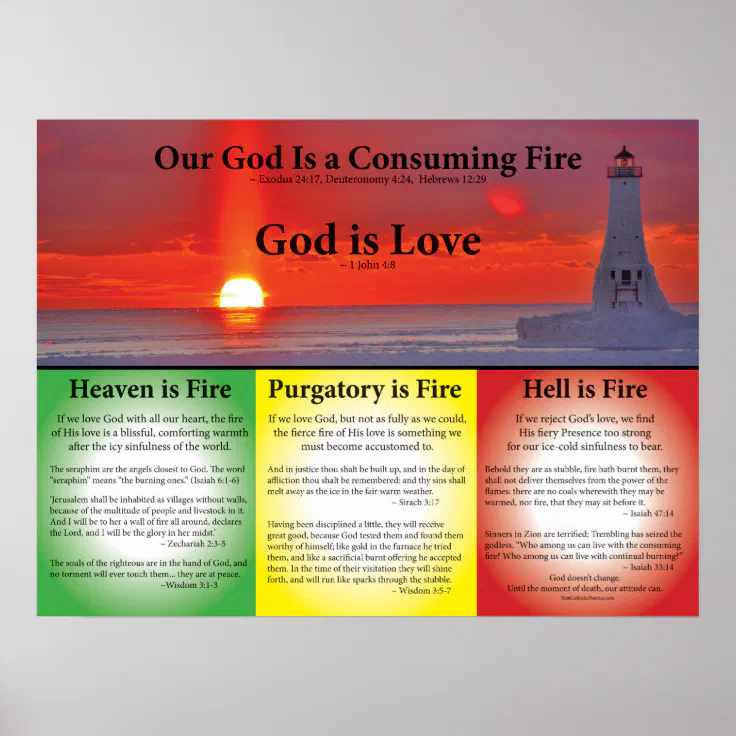 Explaining Purgatory, Heaven, and Hell Poster | Zazzle