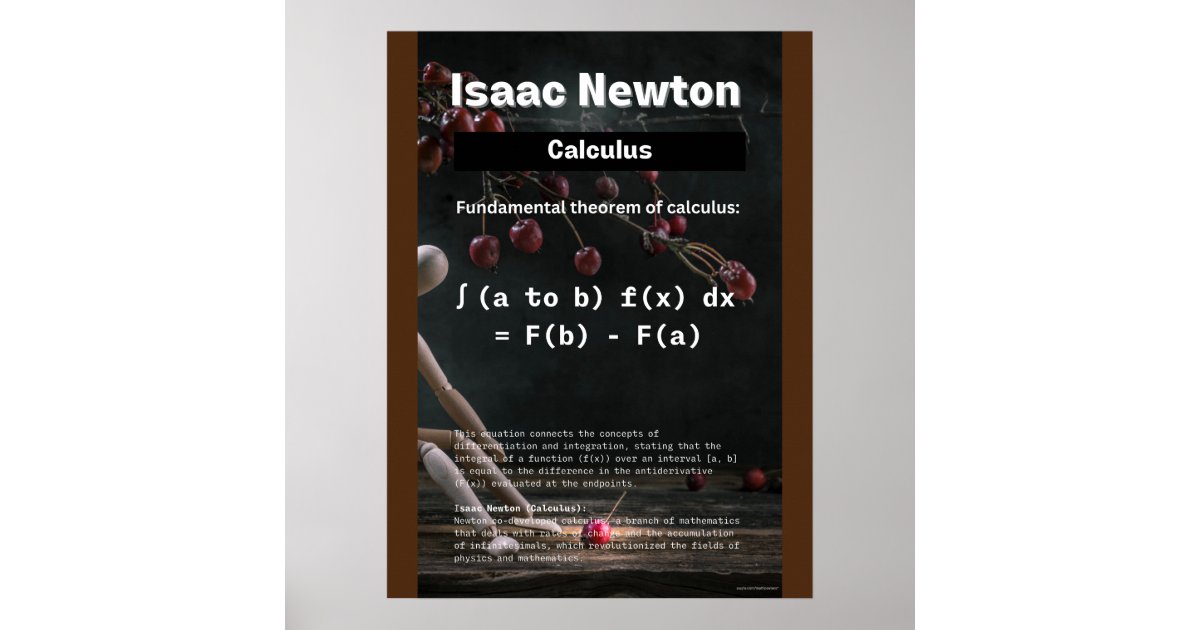 Exploring Calculus with Isaac Newton: Math Posters | Zazzle