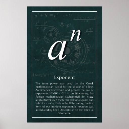 Exponent Poster | Zazzle
