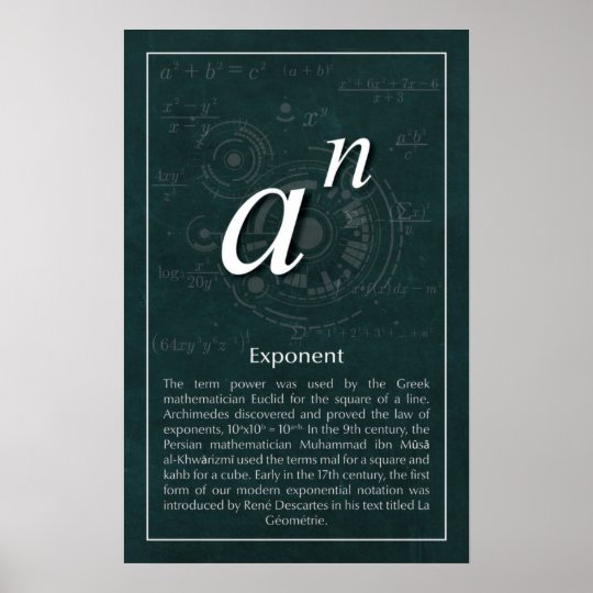 Exponent Poster | Zazzle.com