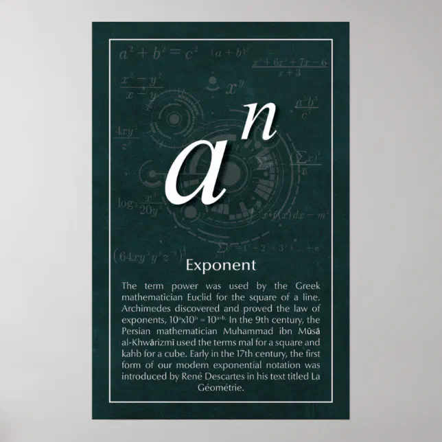 Exponent Poster | Zazzle