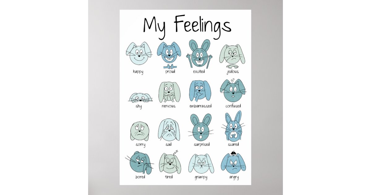 Expressions Print, Emotions Print, Feelings, Blue Poster | Zazzle