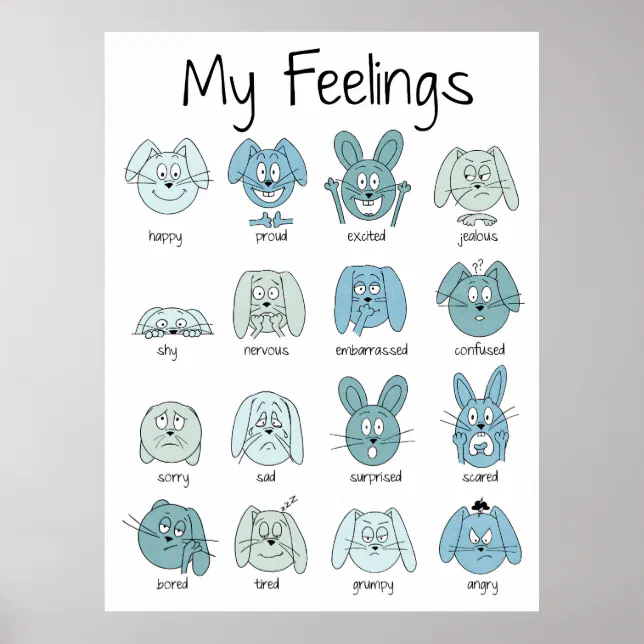Expressions Print, Emotions Print, Feelings, Blue Poster | Zazzle