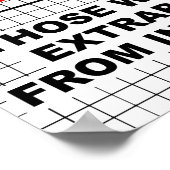 Extrapolate from Incomplete Data Poster | Zazzle