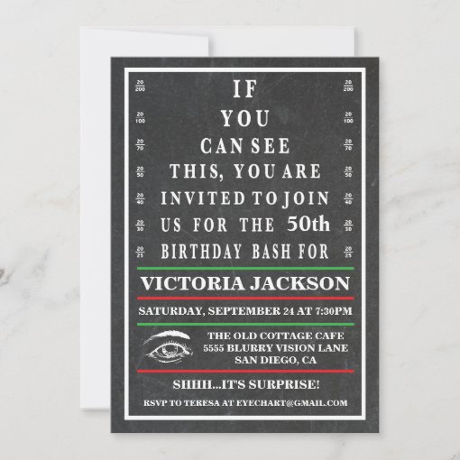 Eye Chart Birthday Milestone Invitation | Zazzle