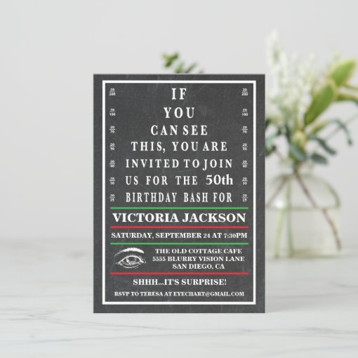 Eye Chart Birthday Milestone Invitation | Zazzle