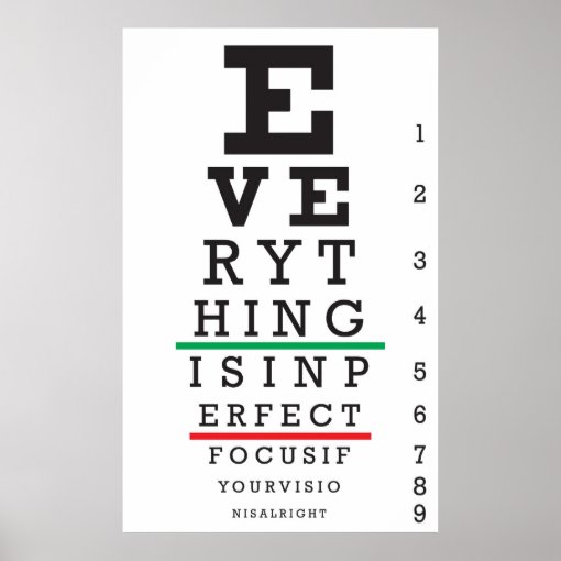Eye chart poster | Zazzle