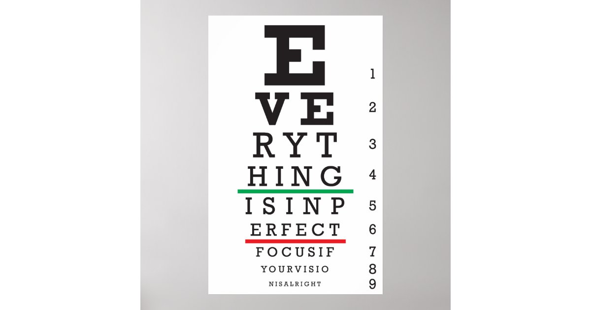Eye chart poster | Zazzle