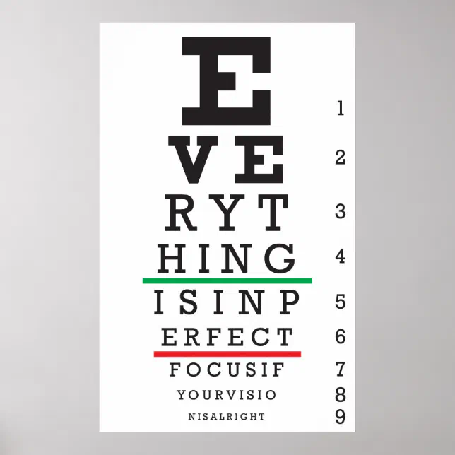 Eye chart poster | Zazzle