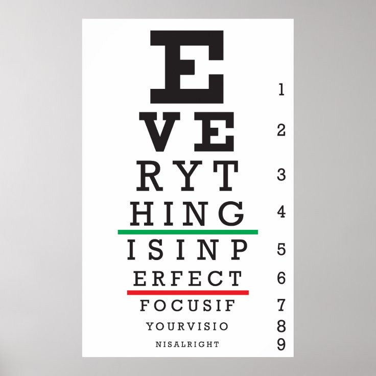 Eye chart poster | Zazzle