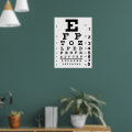 Eye Chart poster | Zazzle