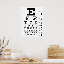 Eye Chart poster | Zazzle