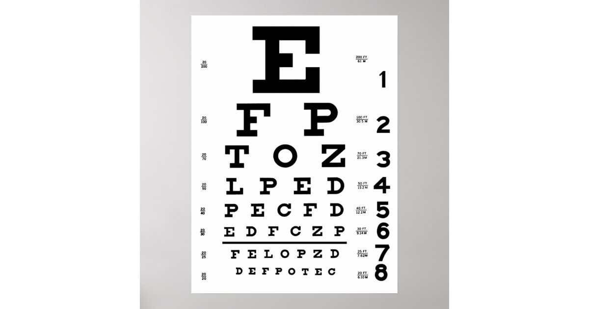 eye-chart-poster-zazzle