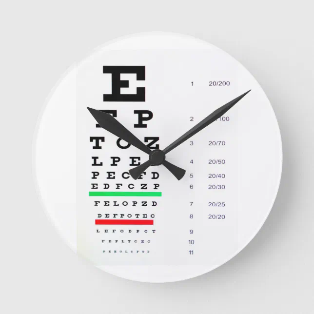 Eye Chart Round Clock | Zazzle