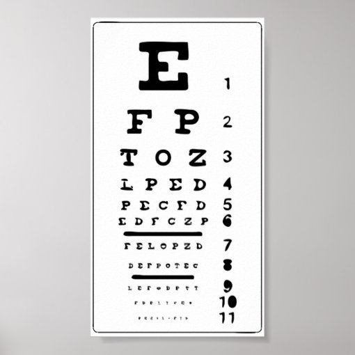 Eye poster chart test your vision poster print | Zazzle
